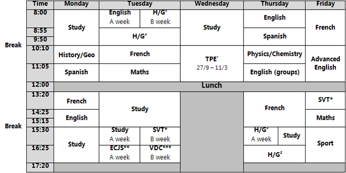 The Lycée Times: School hours in French Lycée